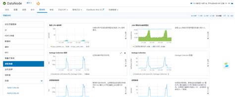 hdfs 文件块过多1亿每个datanode 占3000万块 分16G内 某时刻内存陡然增加 问答 阿里云开发者社区
