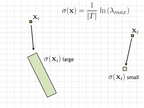 Ppt Lagrangian Coherent Structures Powerpoint Presentation Free