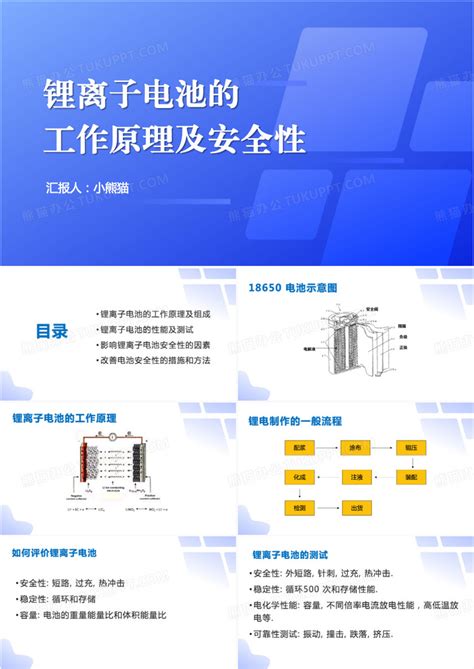蓝色锂离子电池的工作原理及安全性电池ppt模板下载熊猫办公