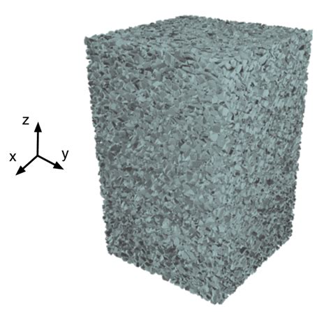08125060 Quasistatic Behavior And Force Transmission In Packing Of