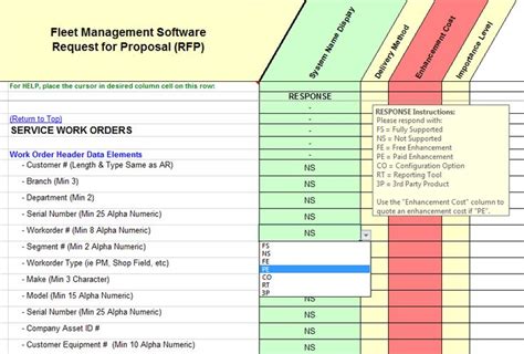 Fleet Management Report Template 2 TEMPLATES EXAMPLE TEMPLATES