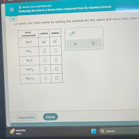 Solved Atoms Lons And MoleculesDeducing The Ions In A Chegg