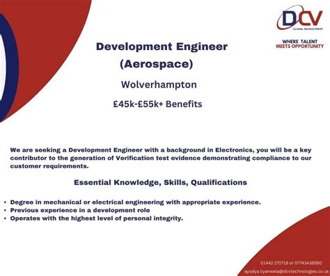 Ayodya Liyanwela On Linkedin We Are Actively Looking For A Permanent Development Engineer To