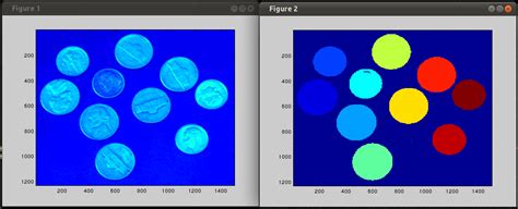 Finding Things In Images A Single Pass Connected Components Algorithm