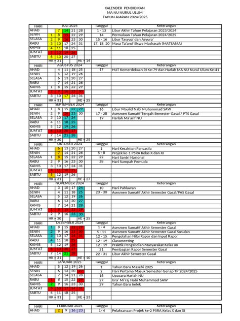 Analisis Program Pembelajaran Pdf