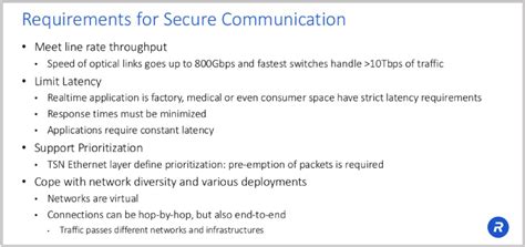 Macsec Explained Securing Data In Motion What How Why