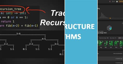 List Codingdsa Curated By Anant Goel Medium