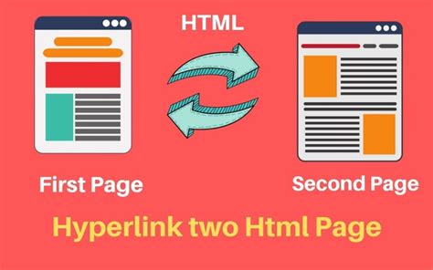 How To Link One Page To Another Page In Html The Coding Bus