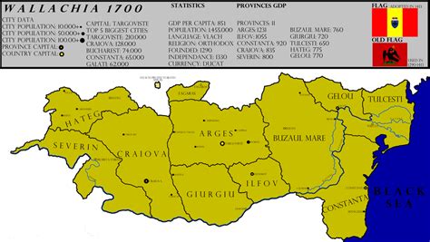 Alternate Principality Of Wallachia Where They Managed To Fend Off The