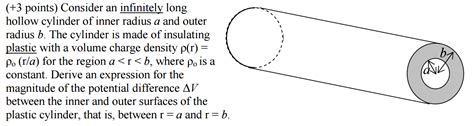 Solved Consider An Infinitely Long Hollow Cylinder Of Inner