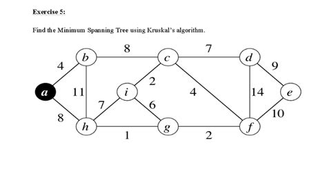 Solved Exercise 5 Find The Minimum Spanning Tree Using Chegg