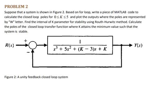 Solved Text Problem 2 Suppose That A System Is Shown In Figure 2