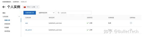 使用GitHub Action自动构建和推送Docker镜像 知乎