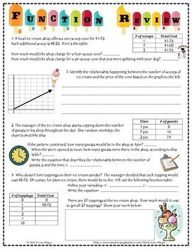 Solving Functions With Equations Function Tables TPT