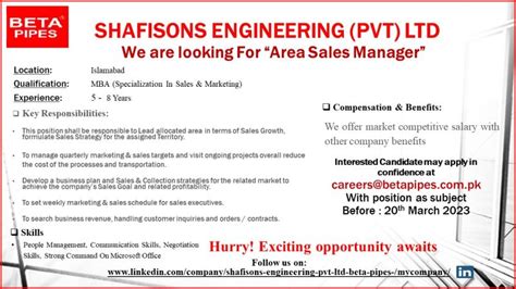 Muhammad Qasim Farooq On Linkedin Hiring