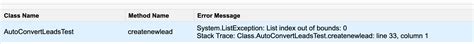 system listexception list index out of bounds 0 stack trace class