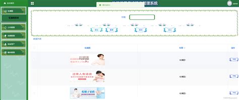 月嫂服务中心管理系统的设计与开发 毕业设计 附源码84747 Csdn博客
