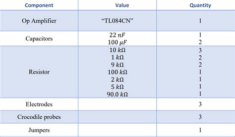 Github Mostafa Medhat Ecg Signal Circuit