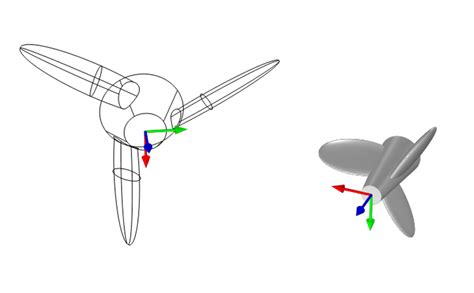 Applying Translations Scaling Reflection And Rotation Via The