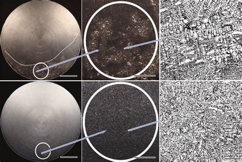 Macromicrostructures Of The Ingot A Macrostructure Of Conventional