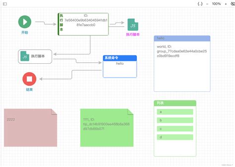 Web流程设计器andflowjs已支持自定义颜色web流程设计器 开源 Csdn博客