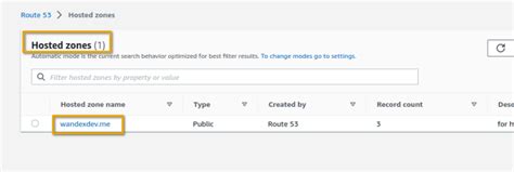 how to deploy a static website on a private s3 bucket served by