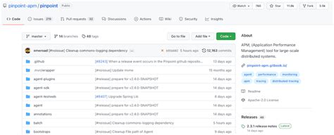 Top APM Tools