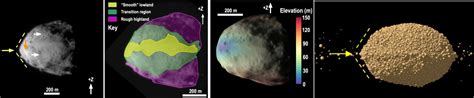 Nasas Dart Mission Sheds New Light On Target Binary Asteroid System