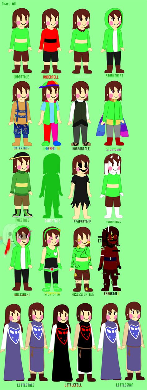 Gendertale Explore Gendertale On Deviantart