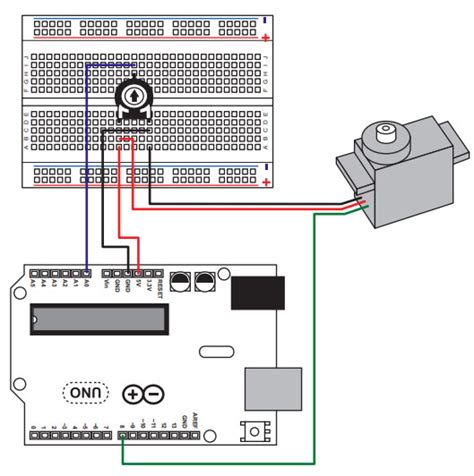 Moviendo Un Servomotor Con Un PotenciÓmetro Arduino