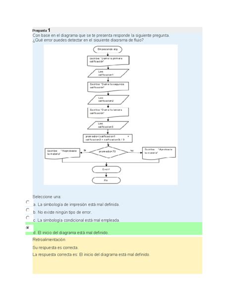 Examen Algoritmos Y Diagramas De Flujo Con Base En El Diagrama Que Se Te Presenta Responde La