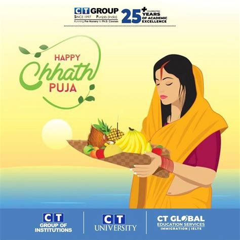 Ct University On Linkedin Ctg Ctu Teamct Ctians Wishes