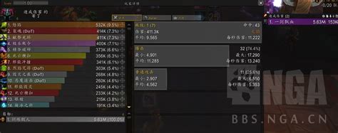 Build