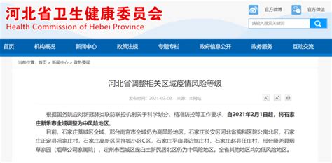 石家庄新乐市全域调整为中风险地区家庄村
