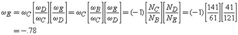 Gears Epicyclic Train Example