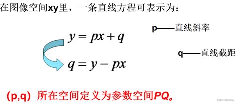 hough变换进行线检测 csdn博客