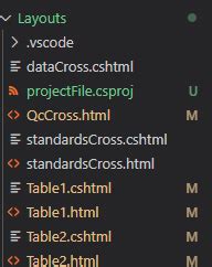 Razor Intellisense Stopped Working In Vscode Issue Dotnet Vscode Csharp GitHub