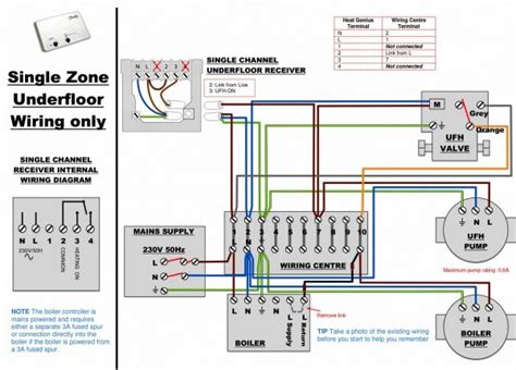 Grundfos Pump Wiring Diagram
