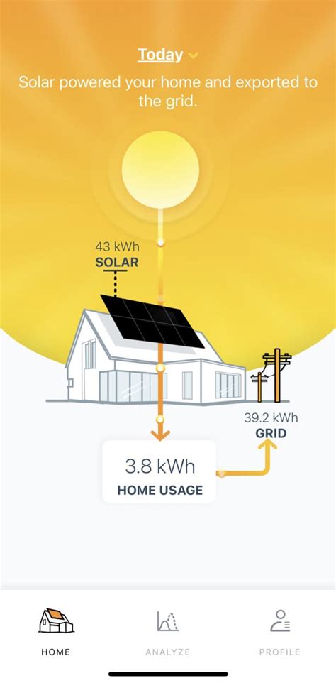 Sunpower App Showing Incorrect Home Usage Rsolar