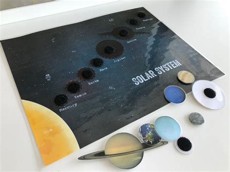 Solar System Game Teaching Preschoolers Planets Recognition Activity