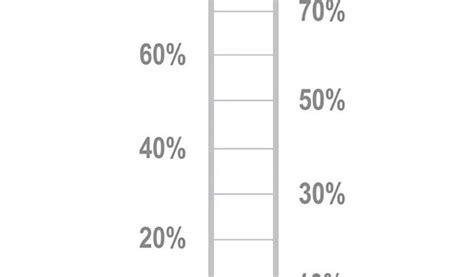 Barometer Template 25 Awesome Thermometer Templates Designs Psd Pdf