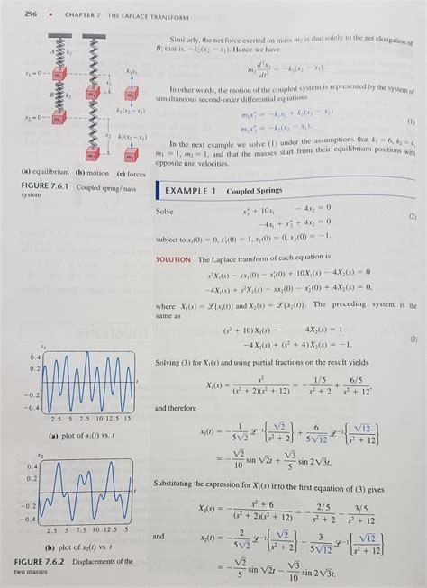 Solved For The Coupled Spring Mass System Shown On Page 296