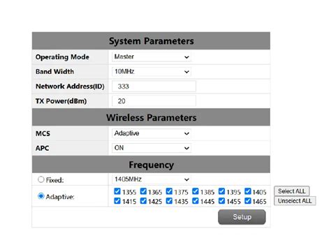 Fhss Frequency Hopping Spread Spectrum For Wireless Video Data Link