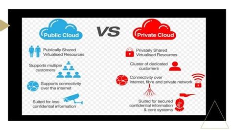 Tle 7 Topic Grade 7 Ict Trends And Issues Pptx Social Networking Internet