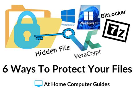 6 Ways To Protect Your Files On A Pc Hide Password Encrypt At