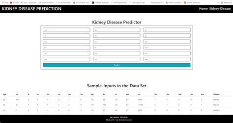 Github Venkata Sreeram Chronic Kidney Disease Prediction