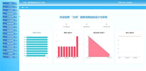 【java毕设选题推荐】基于springboot的springboot 力炫”健身馆网站的设计与实现 知乎