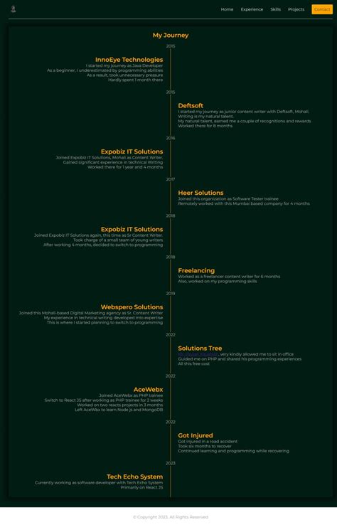 Kuldeep Singh On Linkedin Reactjs