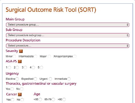 Surgical Outcome Risk Tool 3 Download Scientific Diagram