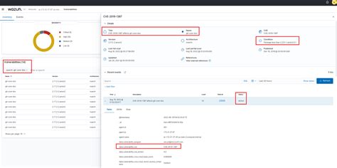 Release 437 Release Candidate 1 E2e Ux Tests Vulnerability